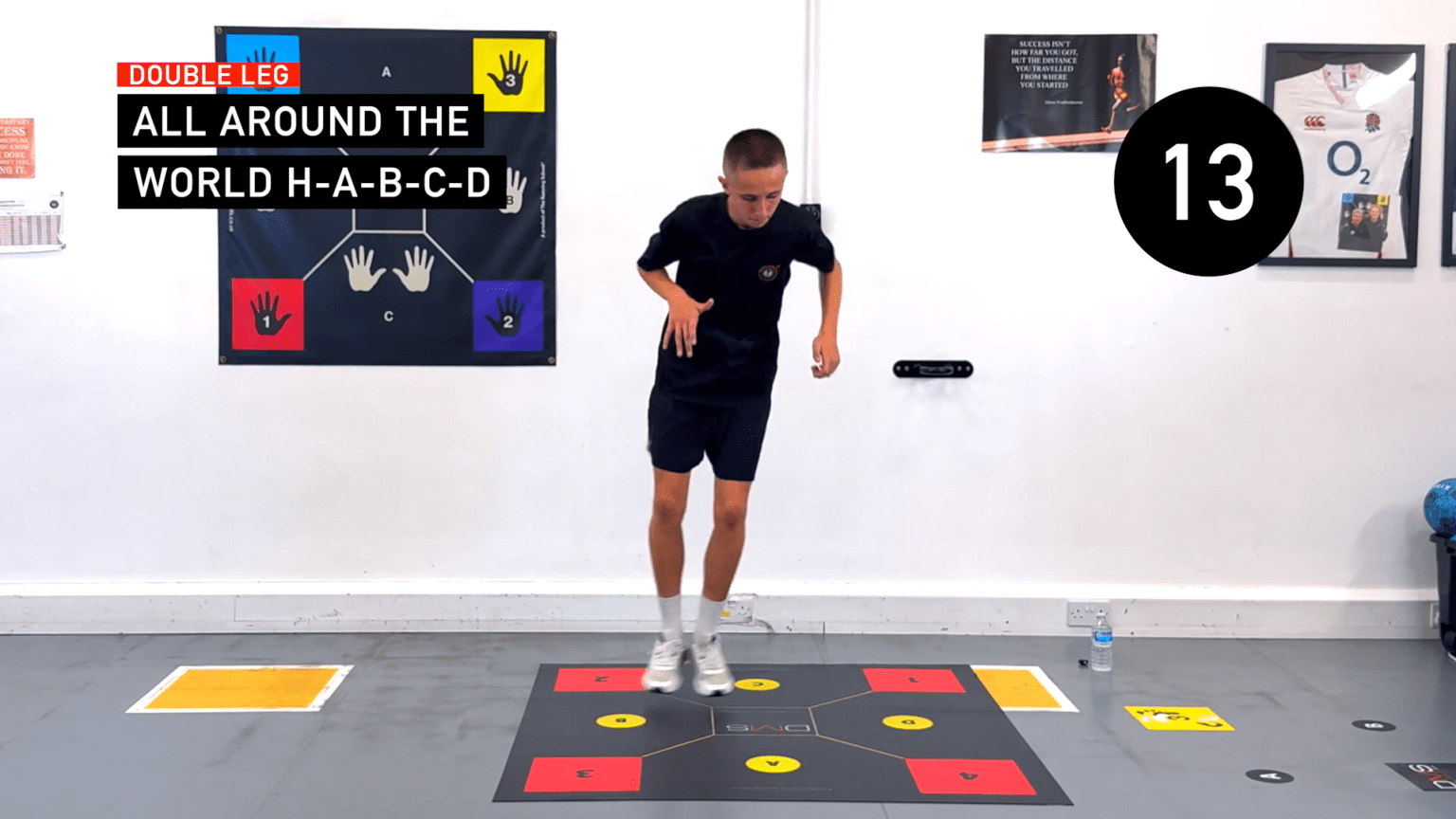 Dynamic Movement Skills Speed - The Running School